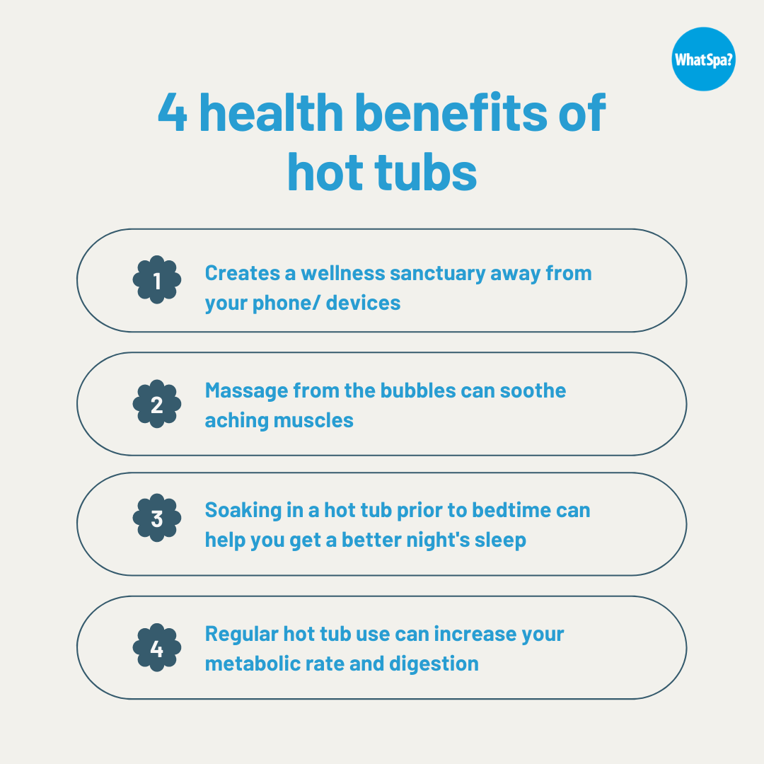 Celebrate National Hot Tub Day 2025: The History, The Benefits, and ...